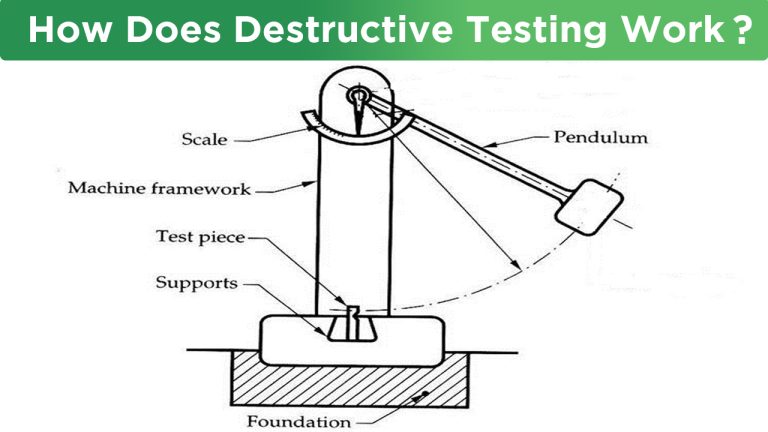 How Does Destructive Testing Work? Advantages & Limitations - Fit Welding